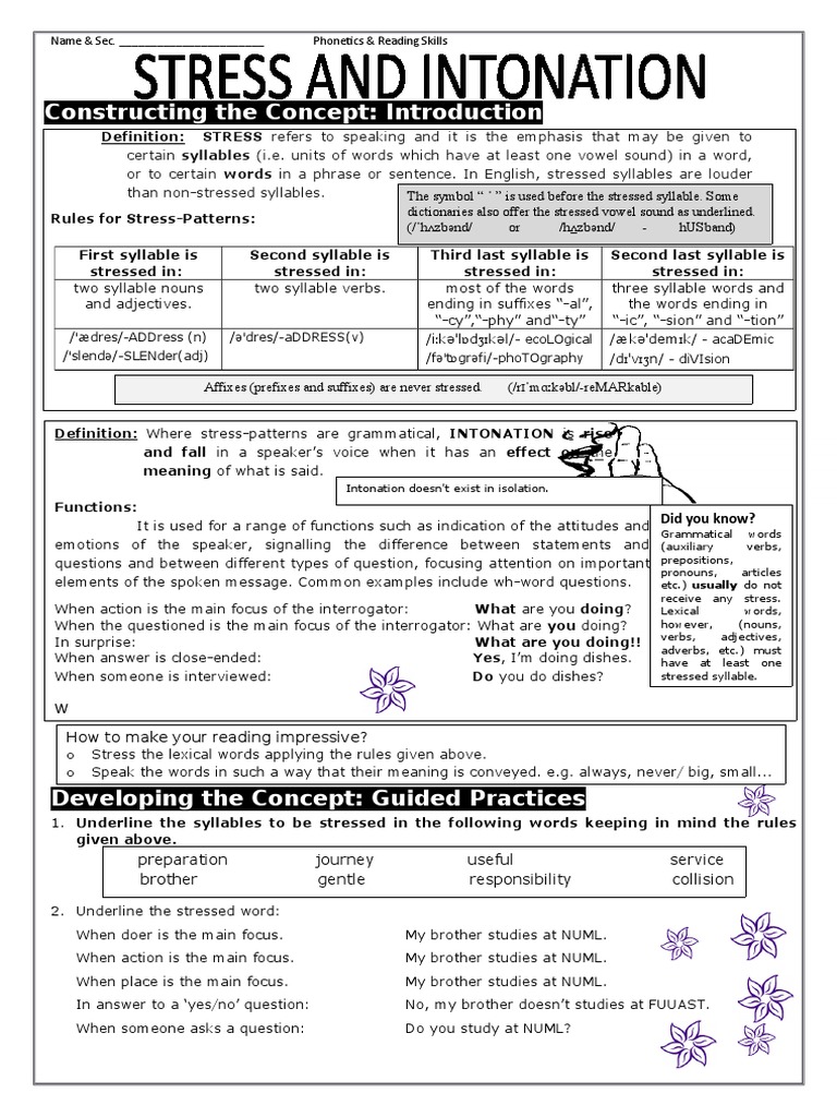 Intonation and Stress 74092 | PDF | Stress (Linguistics) | Word