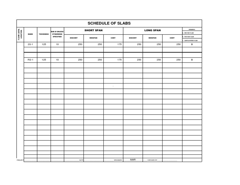 Schedule of Slabs: Short Span Long Span | PDF
