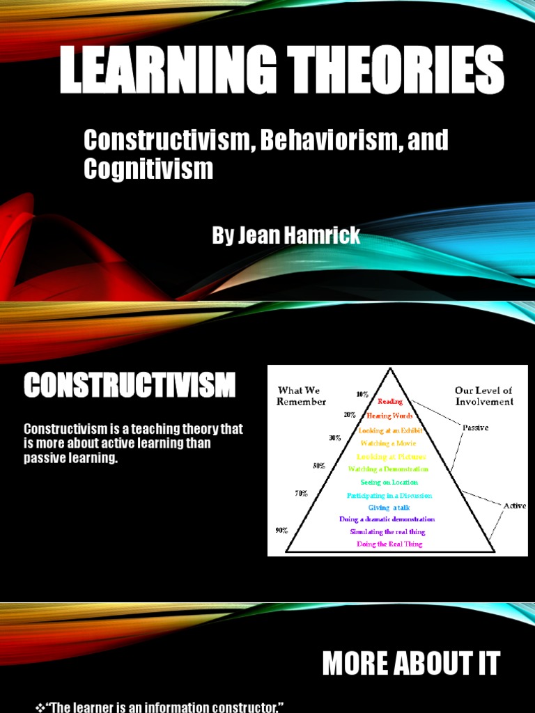 Learning Theories: Constructivism, Behaviorism, and Cognitivism | PDF | Constructivism ...