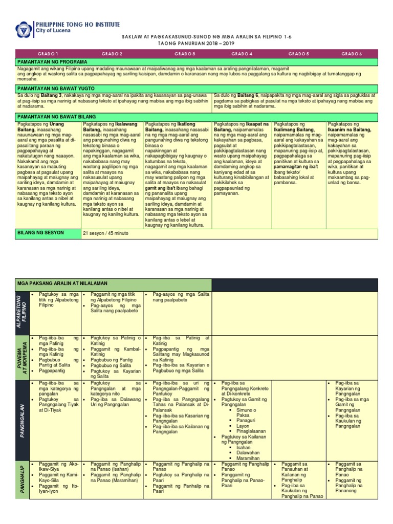Scope and Sequence 1 6 | PDF