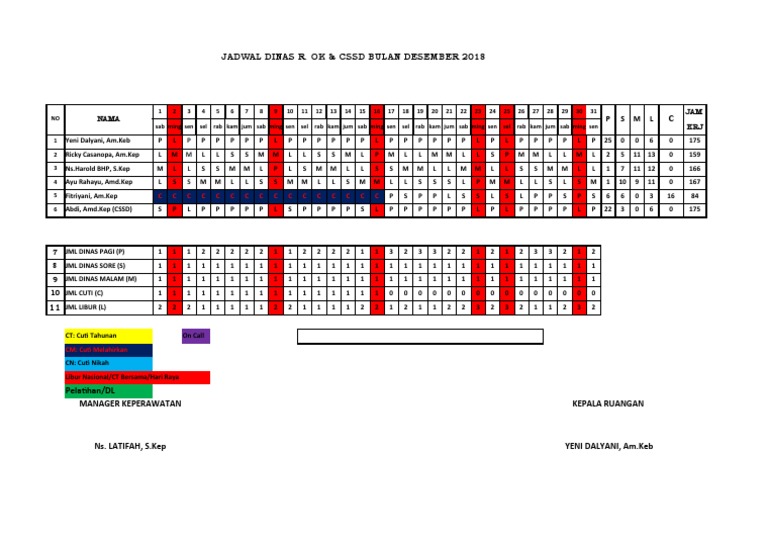 Jadwal Dinas R. Ok & CSSD Bulan Desember 2018: P M L S | PDF