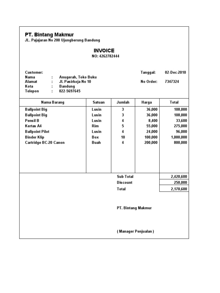 Invoice No. 4262782444: Detailed sales transaction between PT. Bintang ...