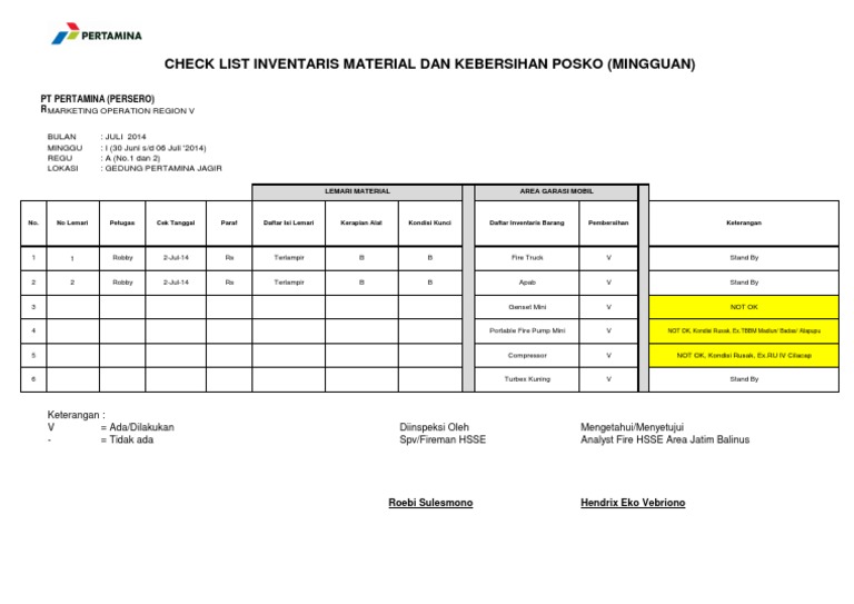 Checklist Hydrant | PDF