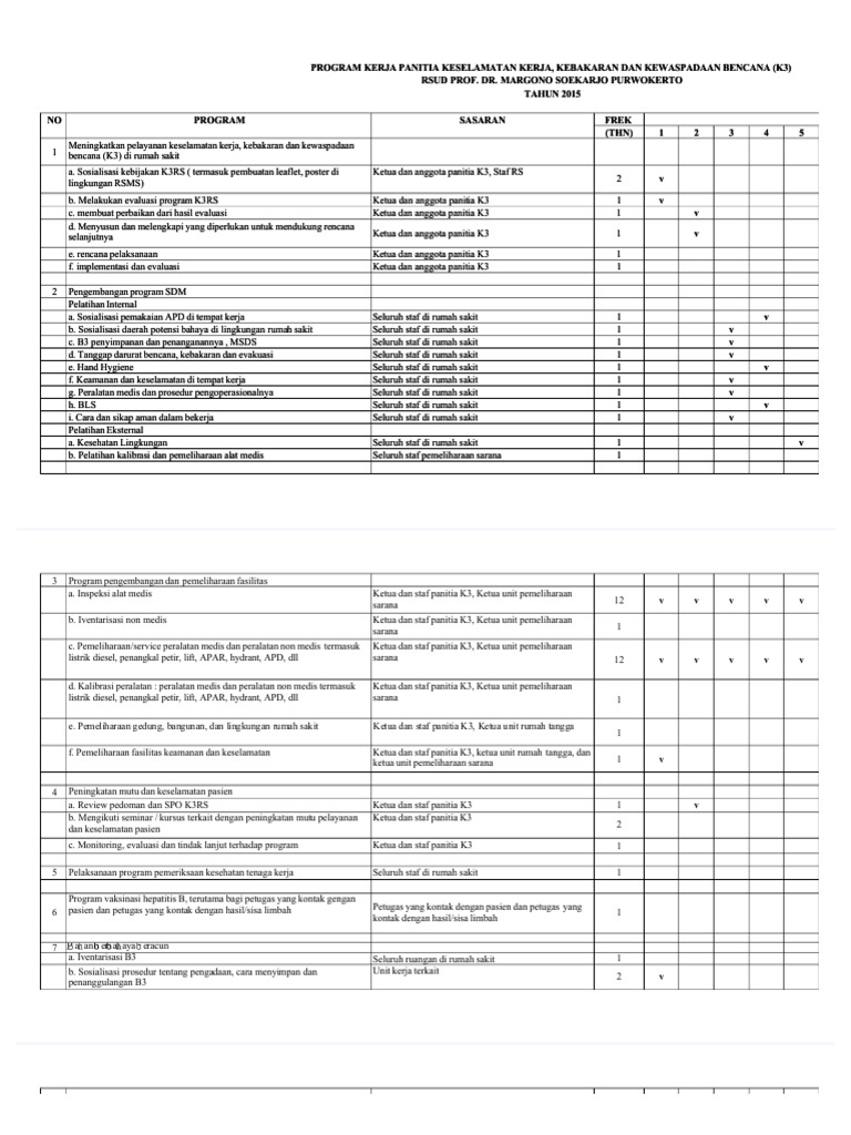 Matrik Program Kerja MFK | PDF
