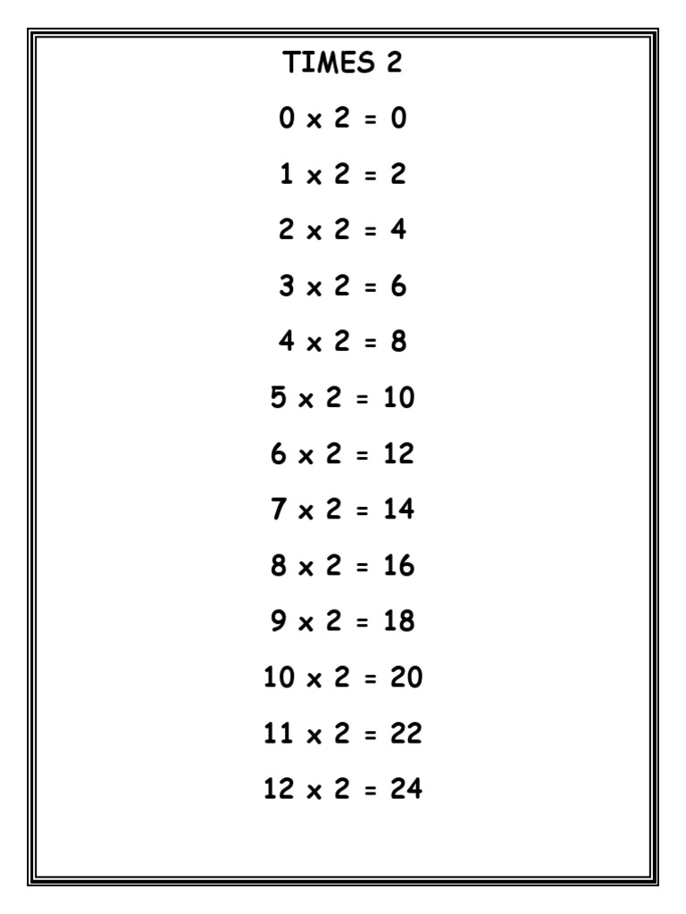 Multiplication Tables 2-12 | PDF | Cooking, Food & Wine | Technology ...