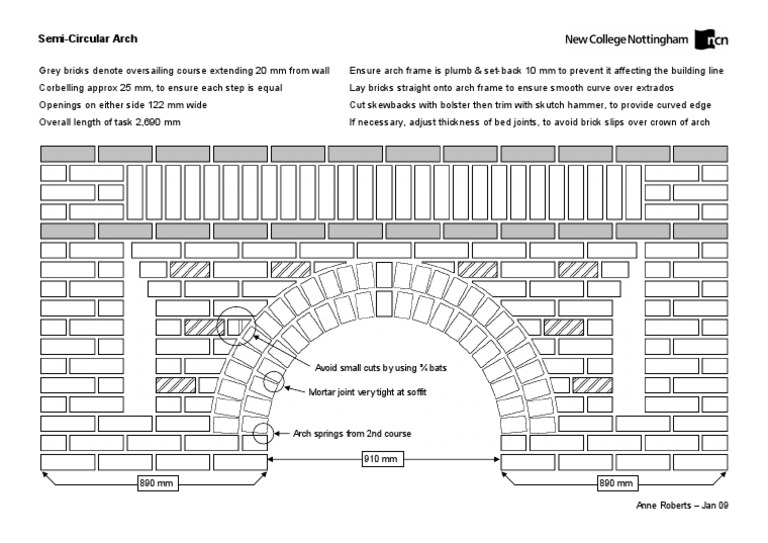Semi Circular Arch | PDF