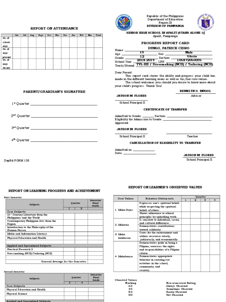 Apalit Senior High School Report Card | PDF | Behavior Modification ...