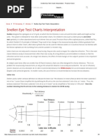 Vision Conversion Chart v2 0 | PDF | Eye | Face