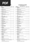 Complete Catalogue Gear Couplings Jaure | PDF | Gear | Machines