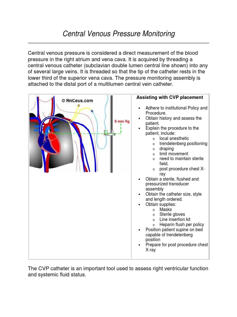 Central Venous Pressure Monitoring: Assisting With CVP Placement | PDF ...