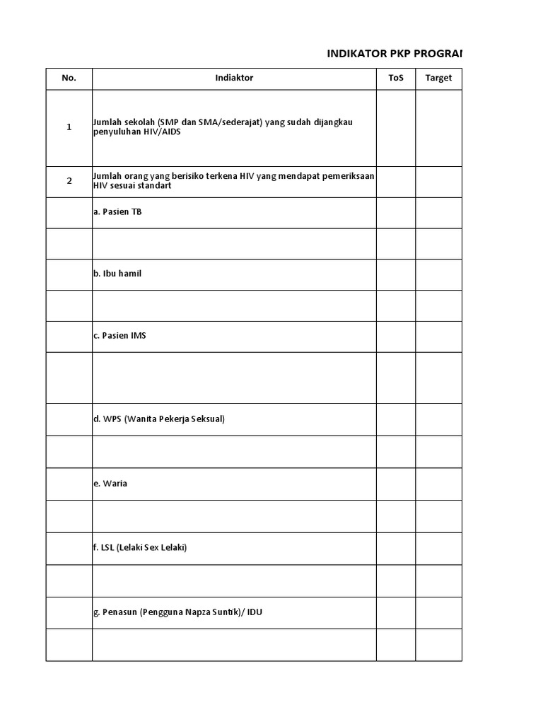 Indikator PKP Program Hiv-Aids | PDF