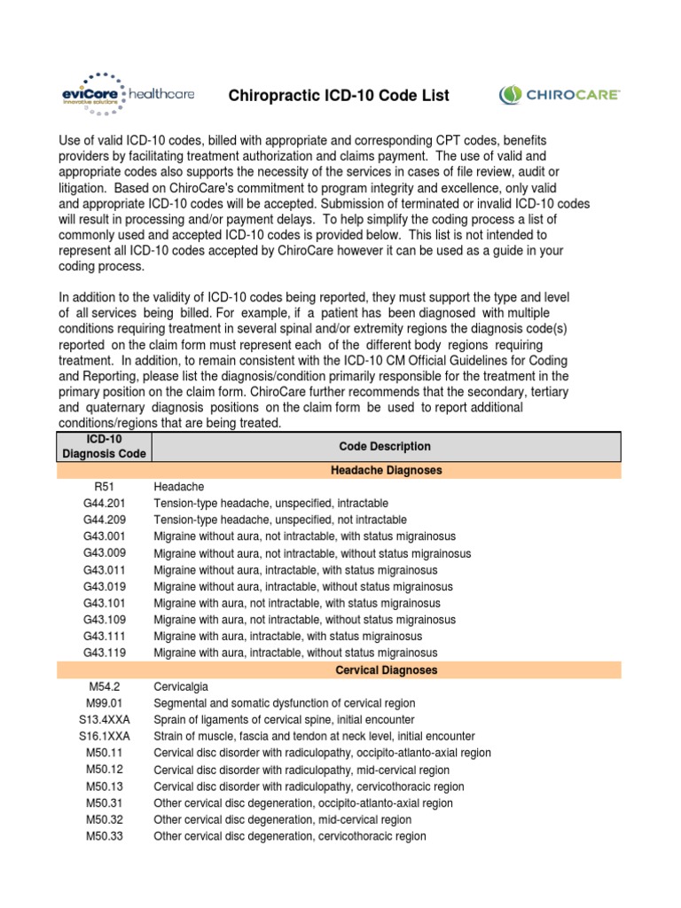 Chiropractic ICD-10 Code List | PDF | Vertebral Column | Shoulder
