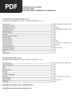 Contatos da Prefeitura de Resende | PDF
