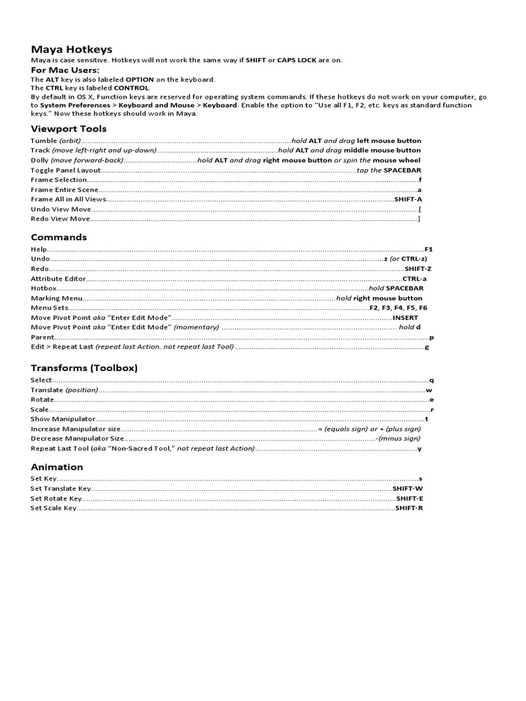 Maya Hotkeys: Viewport Tools | PDF | Keyboard Shortcut | Human–Computer ...
