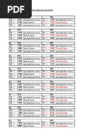 TVDSS - (MD Below Well Elev - KB) .: Log Measurement Terminology | PDF