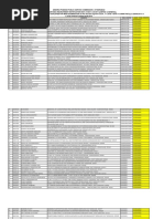 Maha Eseva Kendra List | PDF
