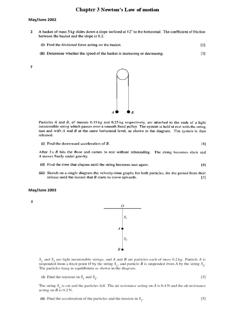 Newton's Laws of Motion Overview | PDF