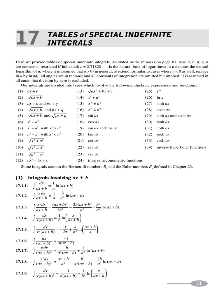 Special Indefinite Integrals Tables | PDF | Sine | Trigonometric Functions