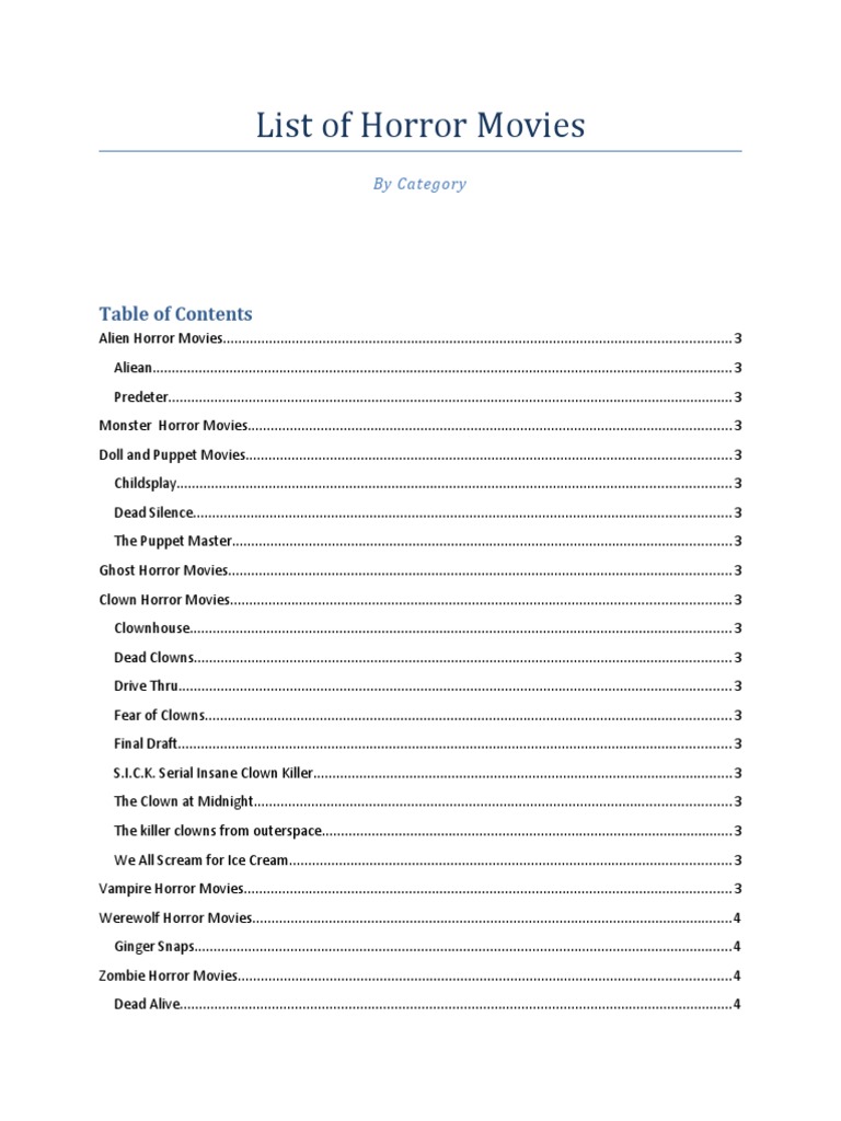 Comprehensive Horror Movies List | PDF | Horror Films | Horror Fiction