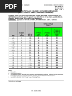SAE 4 Bolt Flange Dimensions | PDF | Screw | Mechanical Engineering