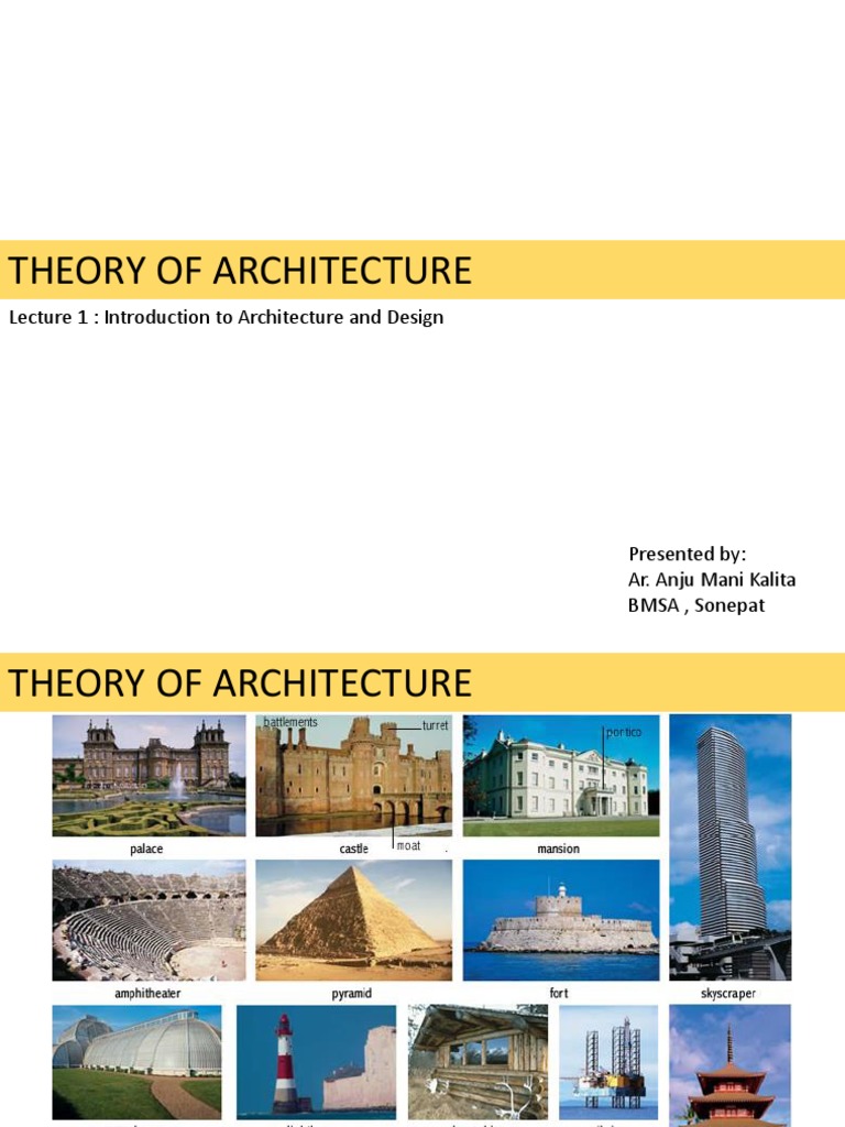An Introduction to Architecture and Design: Defining Key Terms and ...