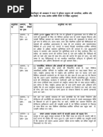Baal Sansad | PDF