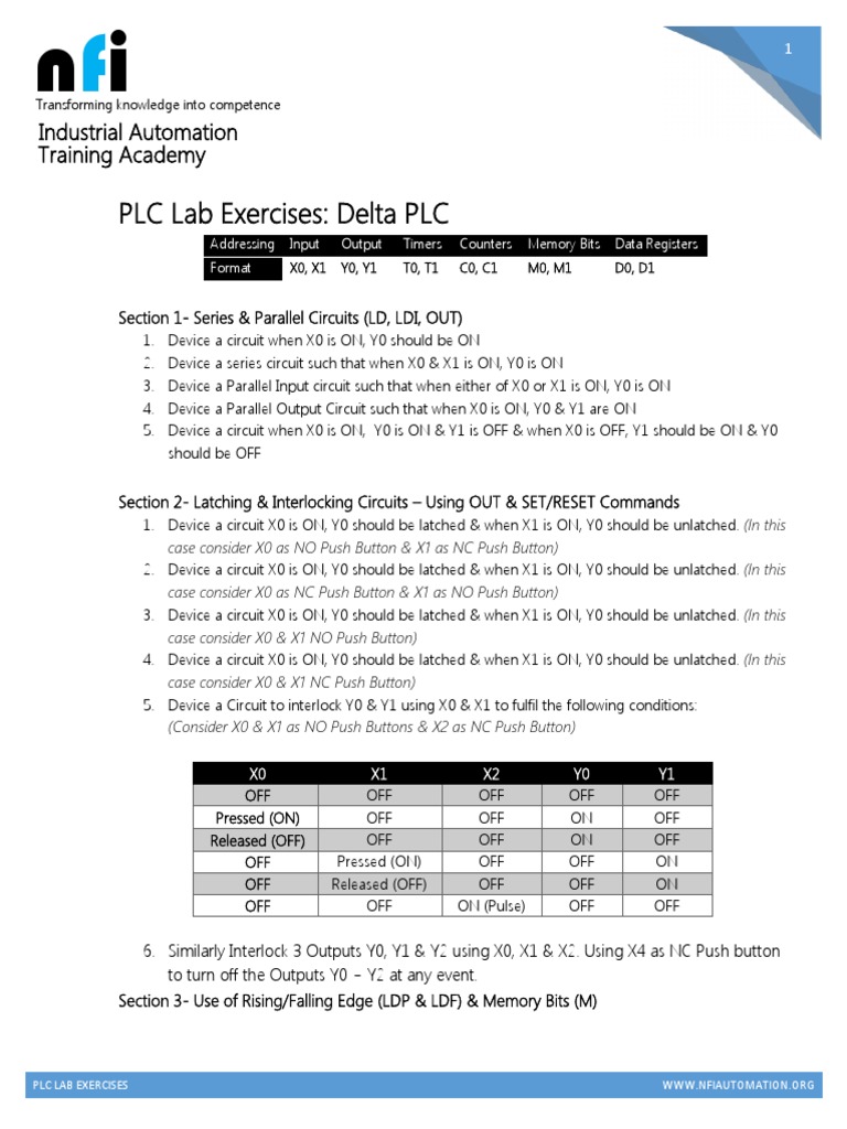 023 PLC Basic Exercises Sheet Unsolved | PDF