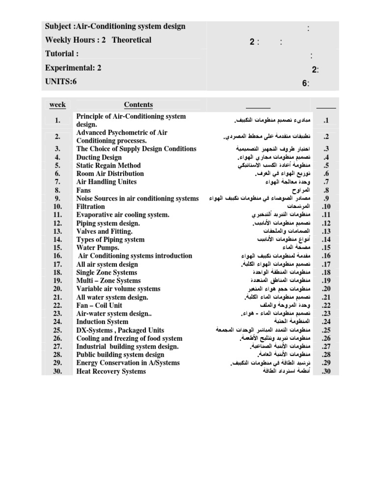 Air-Conditioning System Design | PDF | Hvac | Air Conditioning