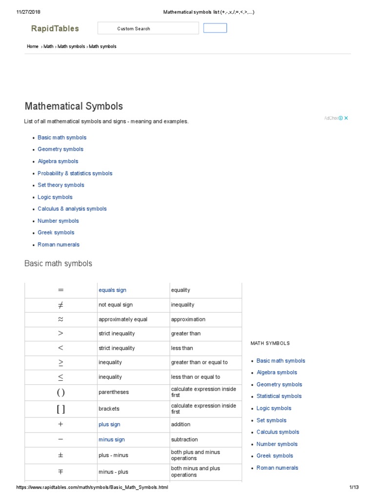 Mathematical Symbols List (+,-,x, - , , - , - , ) | Pdf | Derivative 