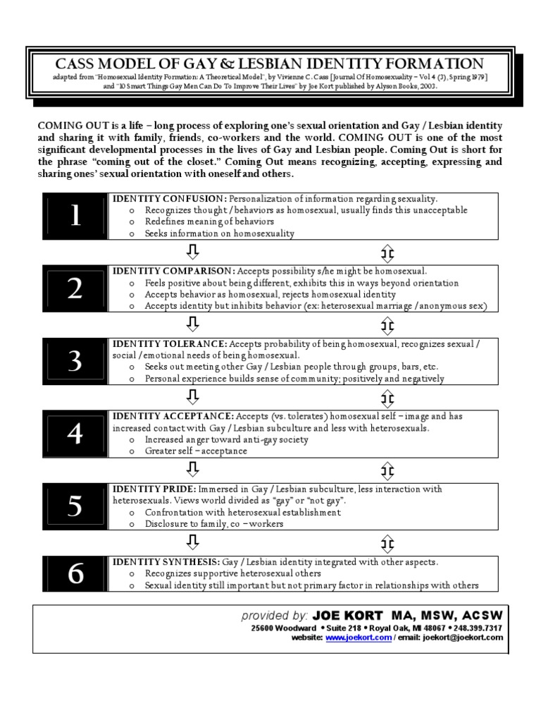 Cass Model of Gay & Lesbian Identity Formation | PDF | Homosexuality ...
