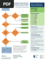 Statin Dose Intensity and Equivalency Chart (UMHS 2014) PDF | PDF ...