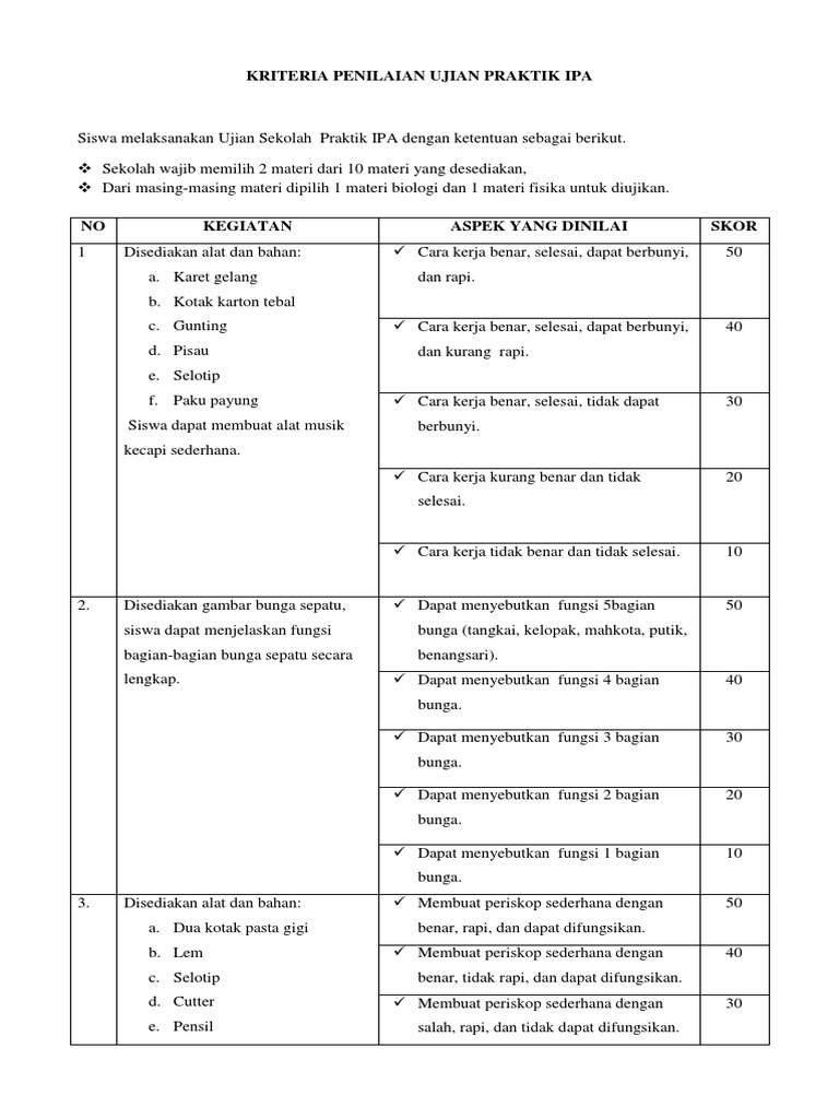 Kriteria Penilaian Ujian Praktik Ipa | PDF