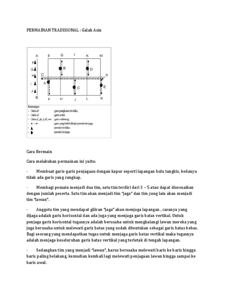Aturan dan Cara Main Galah Asin | PDF