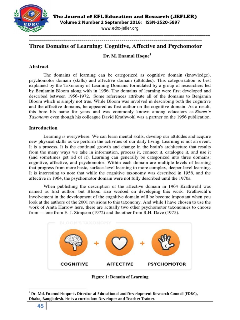 Three Domains of Learning: Cognitive Affective and Psychomotor ...