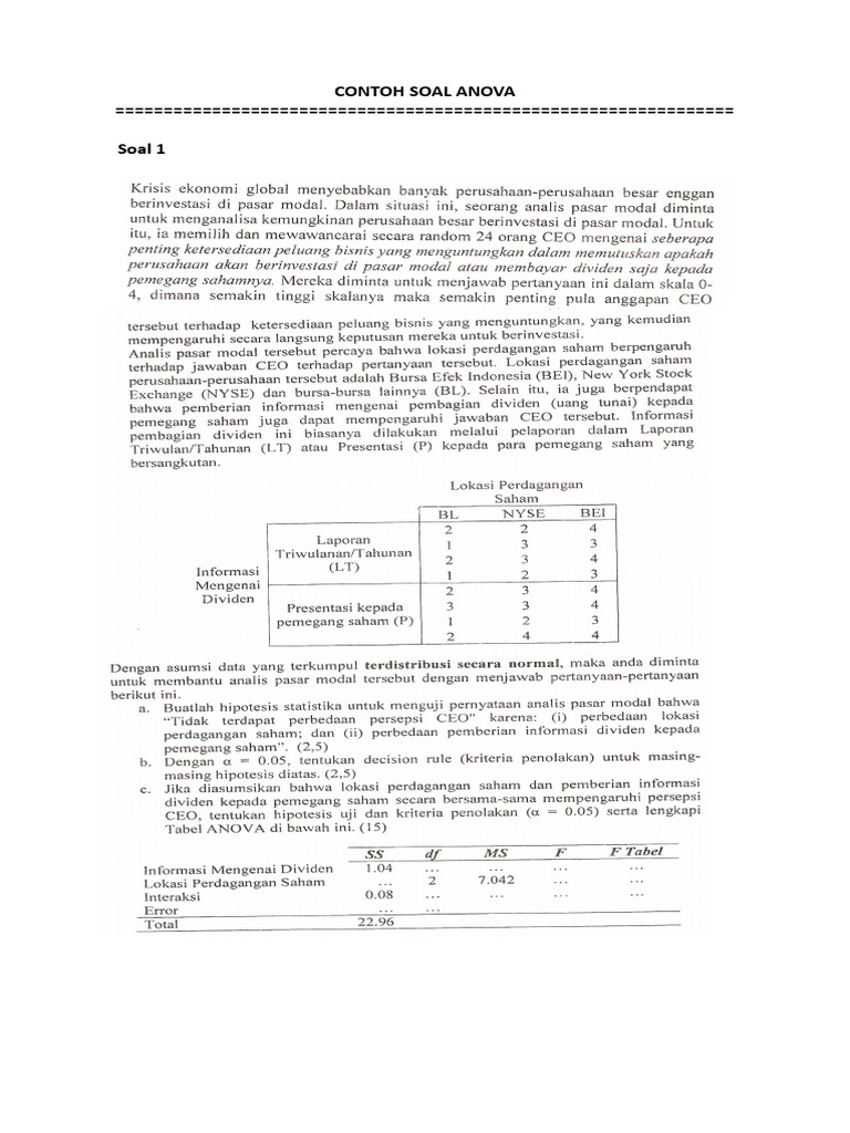 Contoh Soal ANOVA 2 Arah | PDF | Komputer | Teknologi & Rekayasa