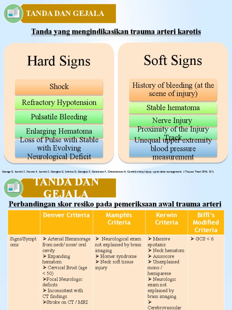 Tanda Gejala Trauma Vasculer | PDF | Common Carotid Artery | Diseases ...