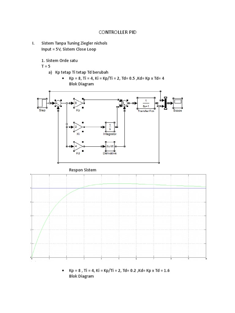 Controller Pid | PDF | Teaching Methods & Materials