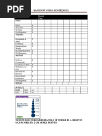 Neurological Observation Chart - GCS - Pupil Size | PDF