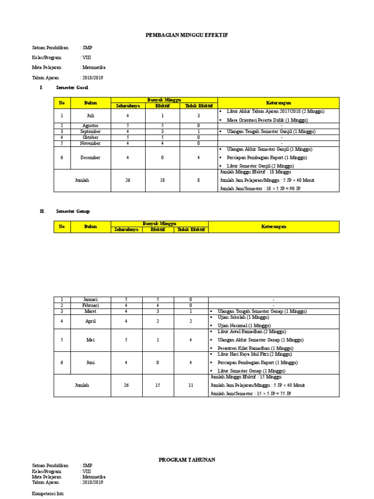 Prota Prosem Kelas 8 | PDF