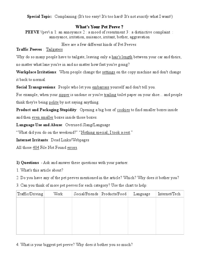 Conversation Lesson On Complaining and Blaming Fun Activities Games ...