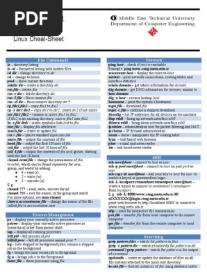 Ip Linux Cheat Sheet