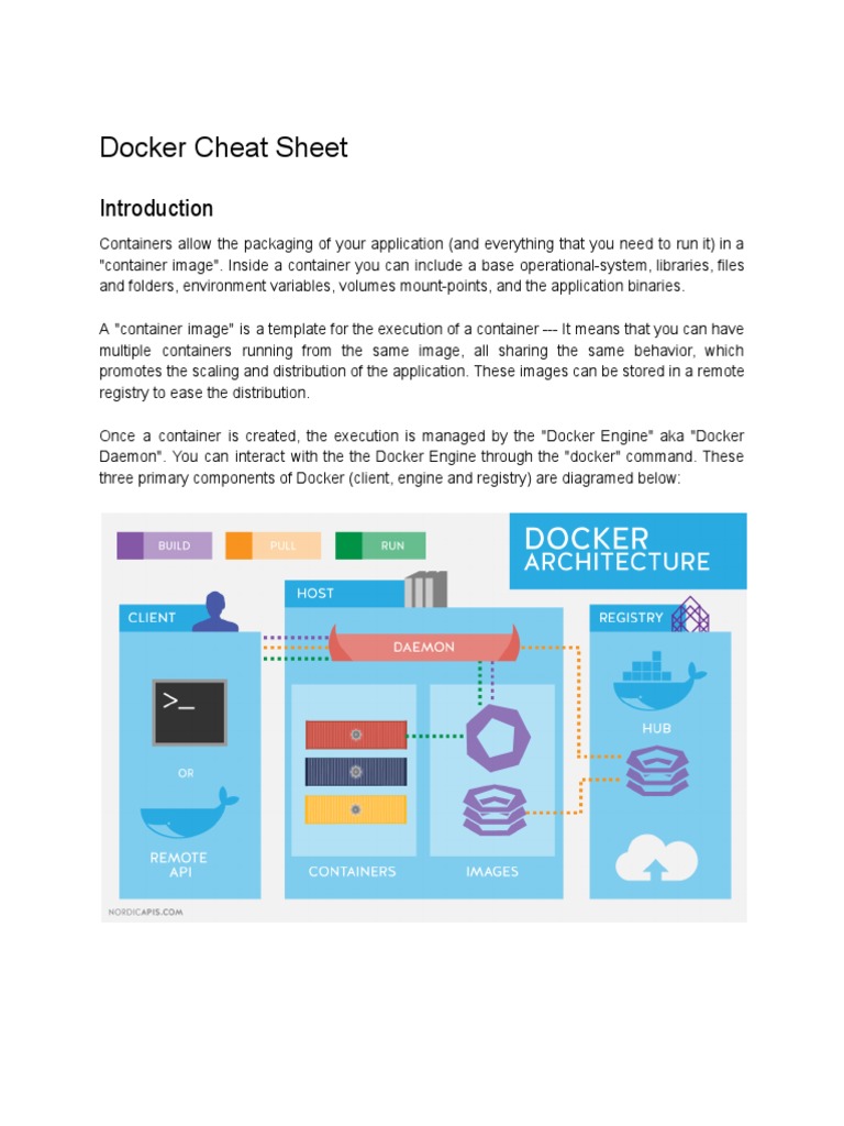 Docker Cheat Sheet Source - Final Draft PDF | PDF | File System | World ...
