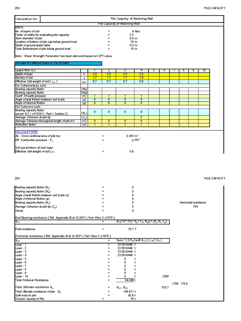 Pile Capacity | Deep Foundation | Solid Mechanics