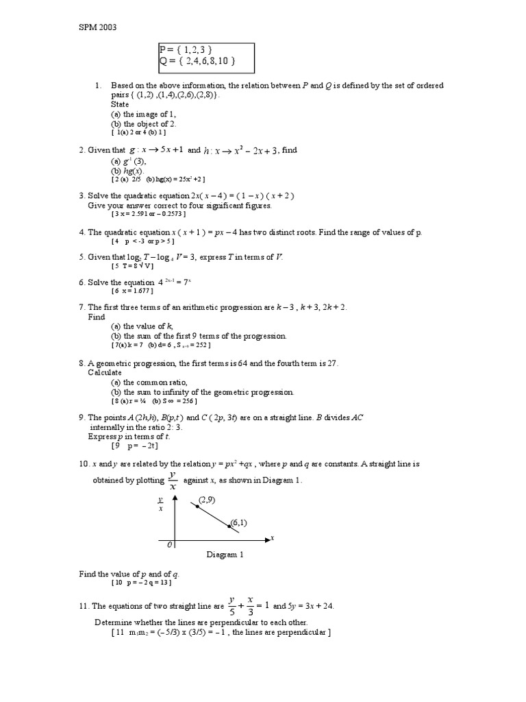 Paper 1 SPM 2003 | PDF | Geometry | Algebra