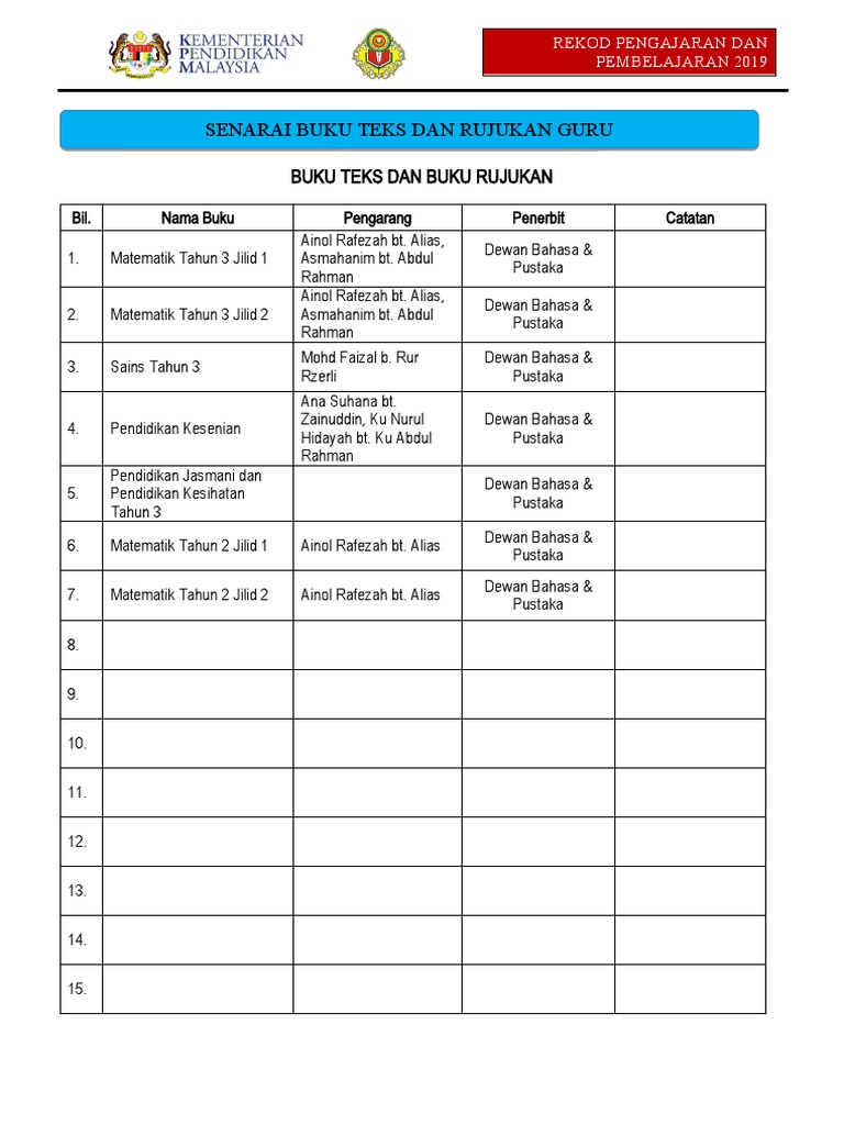 Senarai Buku Rujukan | PDF