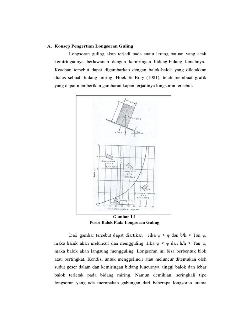 Analisis Longsoran Guling dan Stabilitas Lereng | PDF | Ilmu Sosial ...
