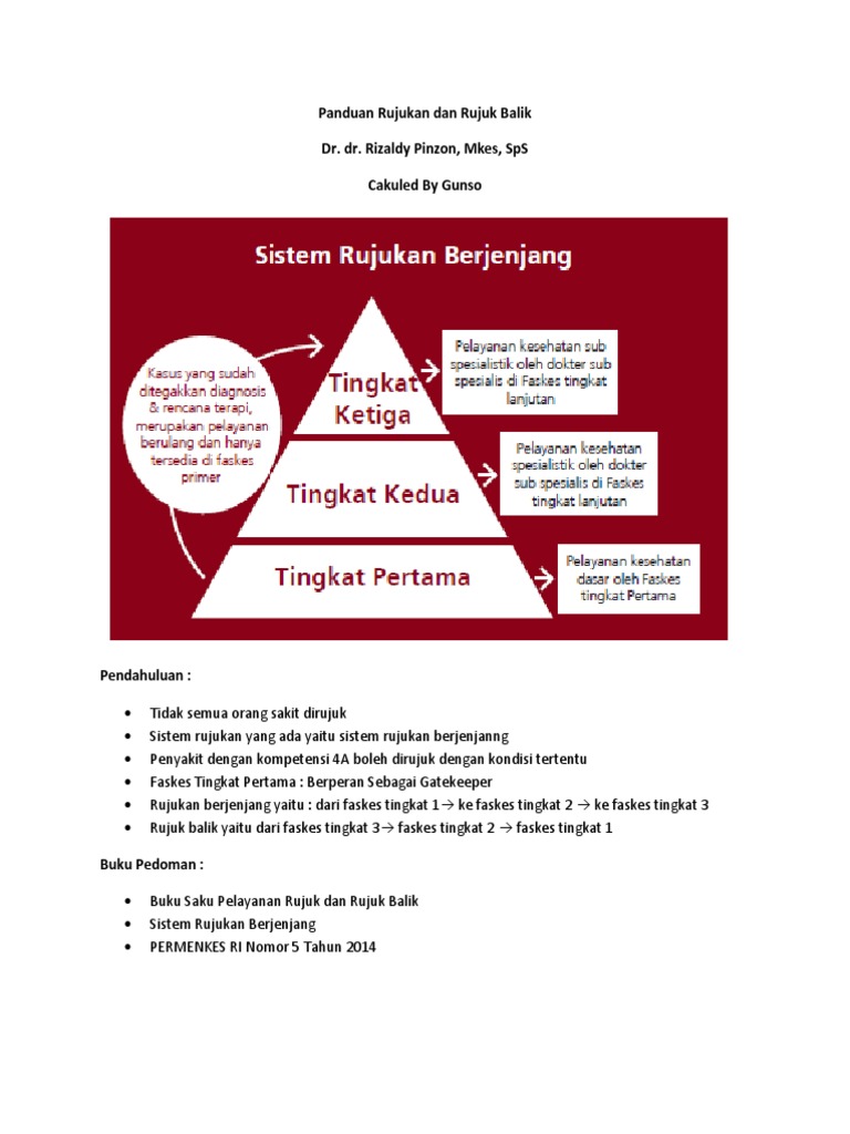 Panduan Rujukan Dan Rujuk Balik | PDF