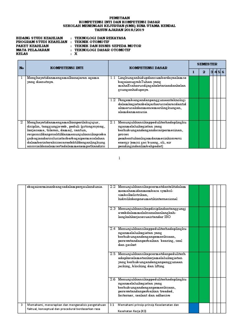 Pemetaan Ki KD TBSM Kelas X - Revisi 2017 | PDF