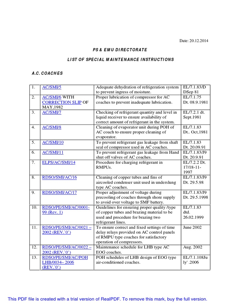 List Smi | PDF | Rectifier | Power (Physics)