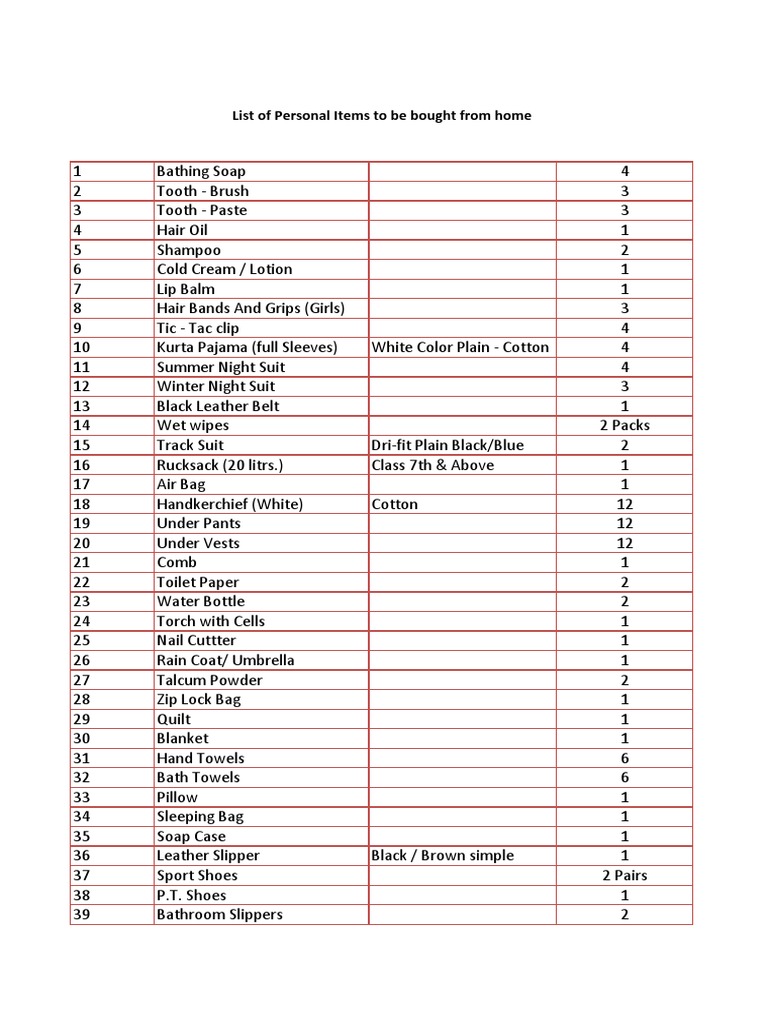 List of Personal Items To Be Bought From Home | PDF | Human Appearance ...